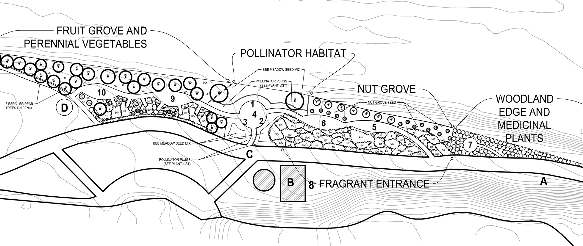 Concrete Plant Park | SWALE | Regenerative Design Group